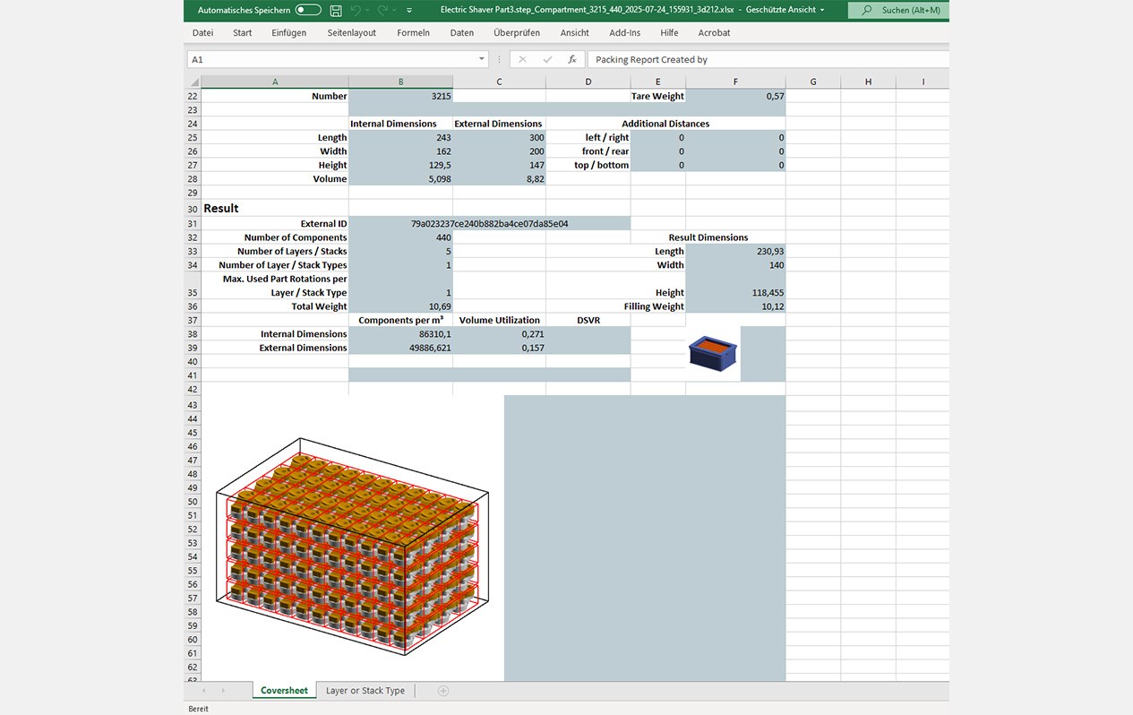 PackAssistant – Product